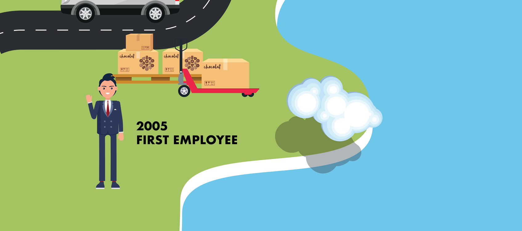 About Freightlink | Freightlink