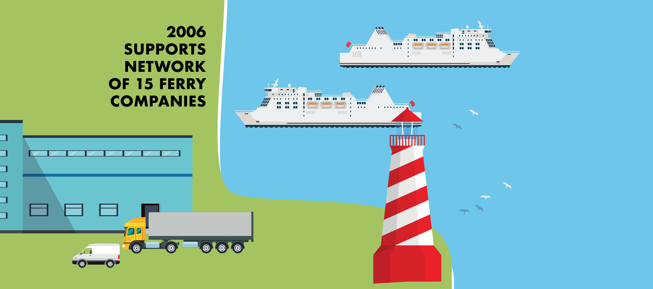 About Freightlink | Freightlink